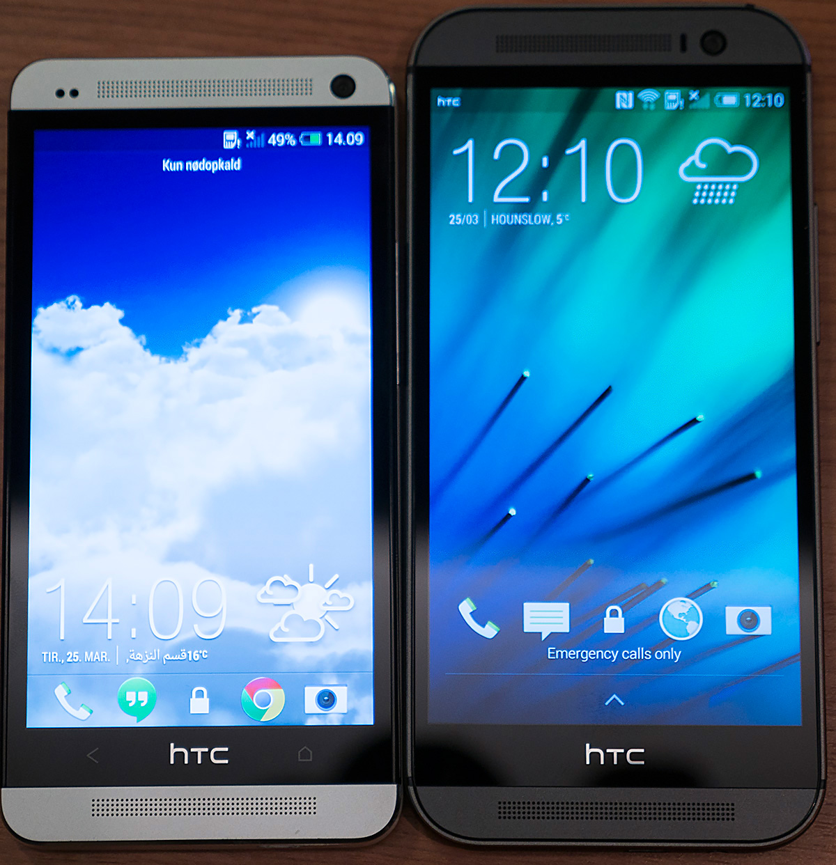 TEST: HTC One M8
