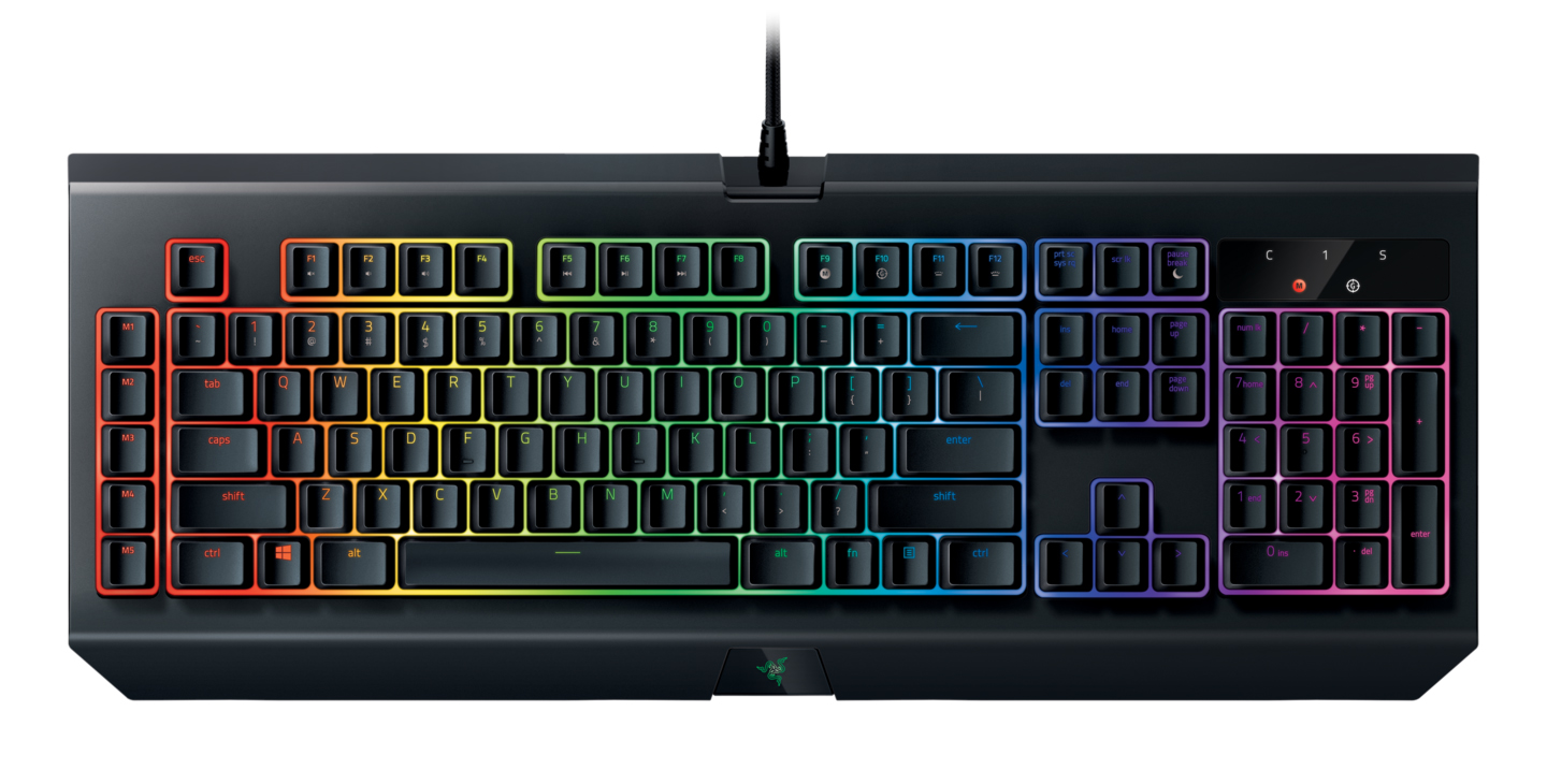 TEST: Razer BlackWidow Chroma V2
